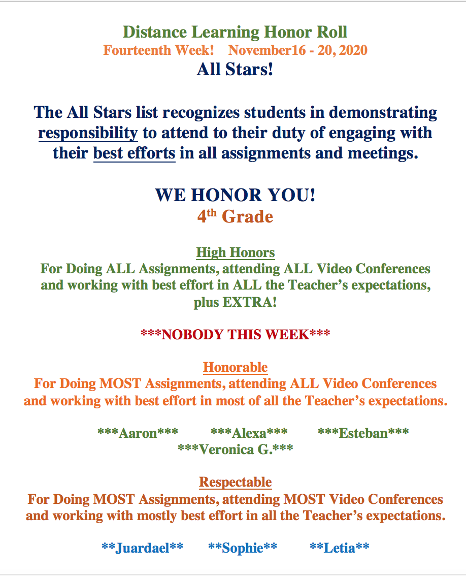 Honor Roll Week 14 All-Stars